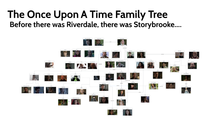 Once Upon A Time Family Tree by Wendy Sanka on Prezi