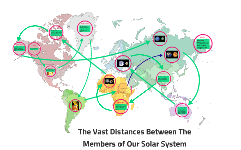 Vast Differences Between the Planets by anthony teixeira on Prezi