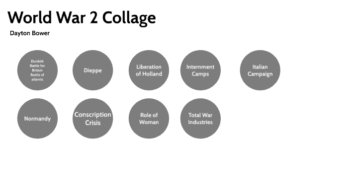 WW2 Collage by Dayton Bower on Prezi