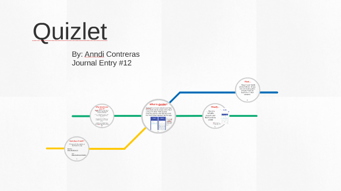 Quizlet and its benefits by Anndi Rose on Prezi