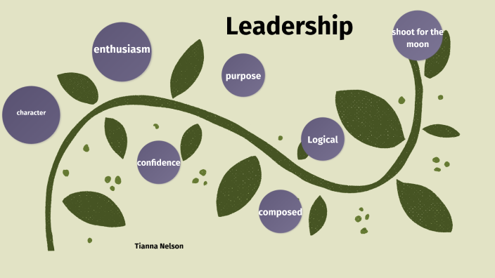 leadership by tianna nelson on Prezi
