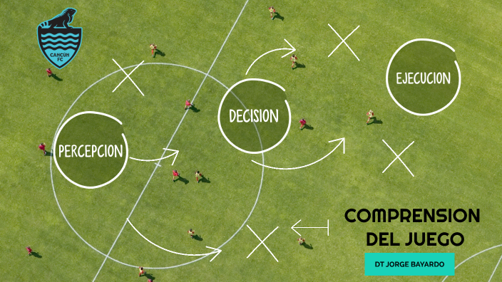COMPRENSION DEL JUEGO by jorge bayardo on Prezi