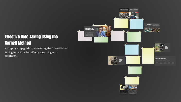 Effective Note-Taking Using the Cornell Method by Arlette C on Prezi