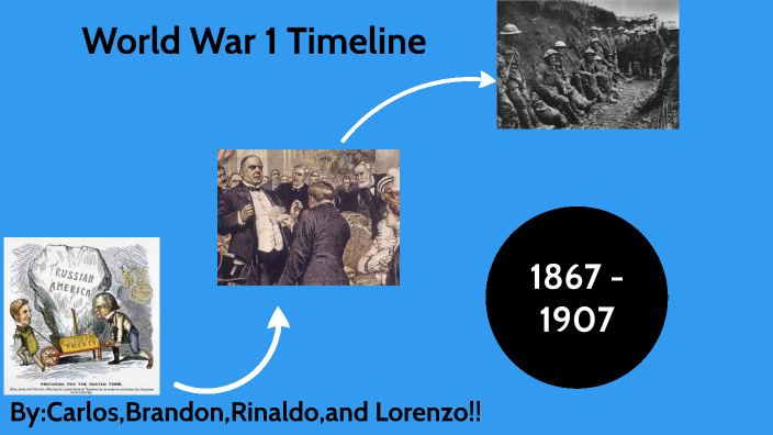 WW1 Prezi Timeline by Carlos Cruz Jr on Prezi