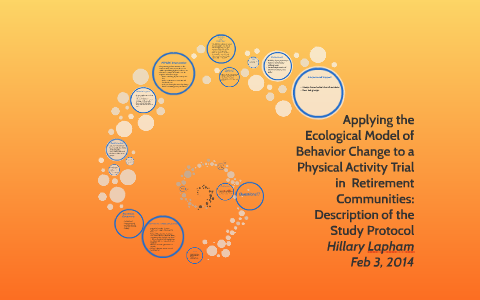 Applying the Ecological Model of Behavior Change to a Physic by hillary ...