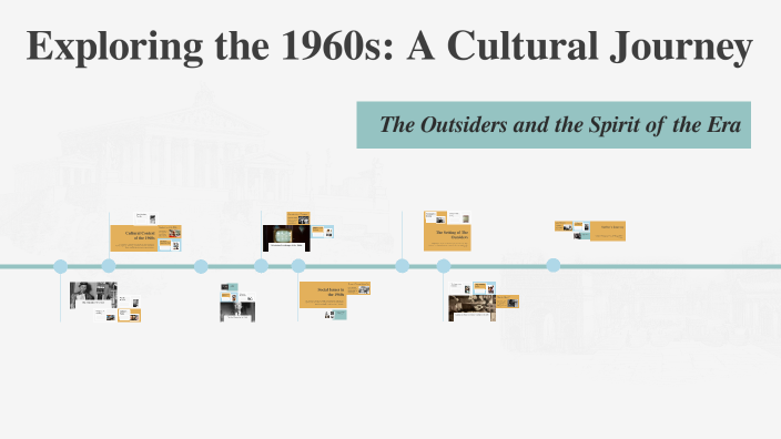 Exploring the 1960s: A Cultural Journey by Zoey Bradley on Prezi