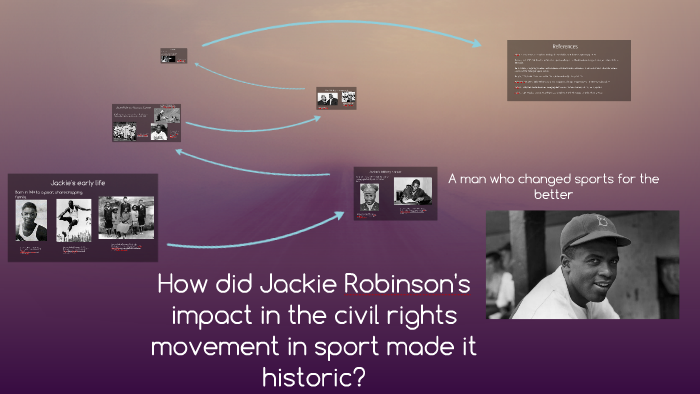 Jackie Robinson's historic impact by Jean Ooi on Prezi
