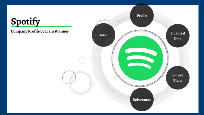 Spotify: Company Profile by Liam W on Prezi