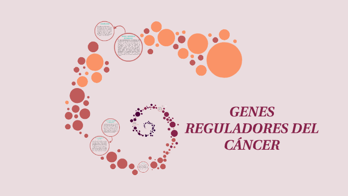 GENES REGULADORES DEL CÁNCER by anneli valdivia on Prezi