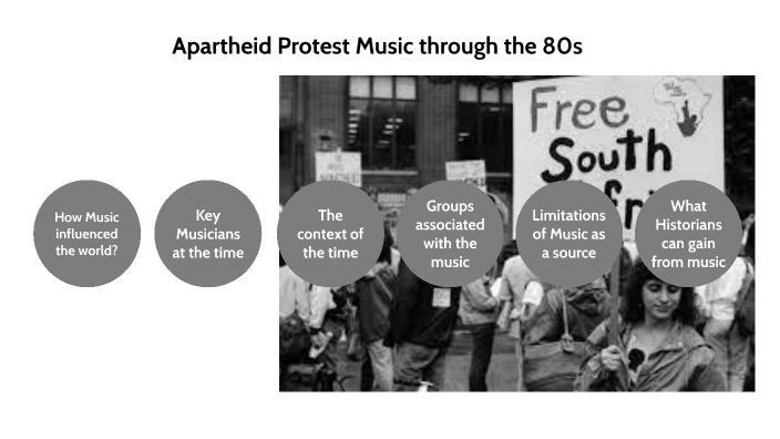 80s Apartheid Protest Music by Thomas Gunton on Prezi