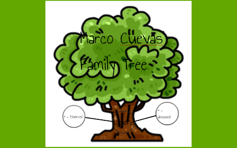 Family Tree, Cuevas by Marco Cuevas on Prezi