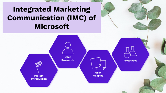 Integrated Marketing Communication of Microsoft by Anand Sai on Prezi