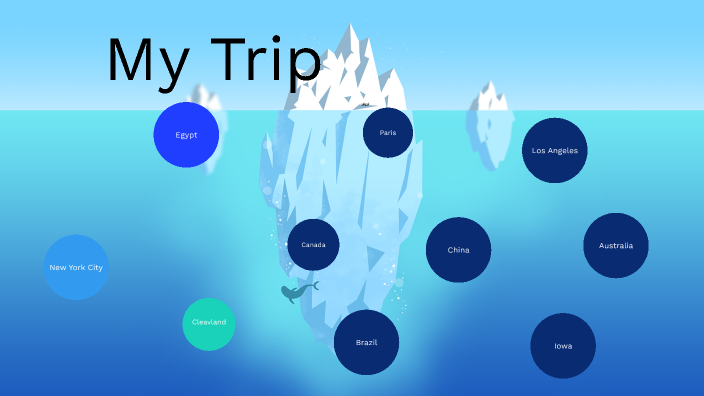 My Trip by Caleb Haws on Prezi