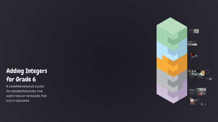 Adding Integers for Grade 6 by JAY BRAQUEZ on Prezi
