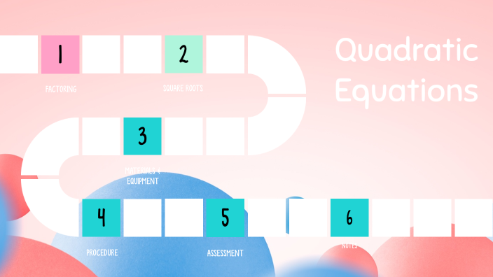 Quadratic Equations by Brooke Krizan on Prezi