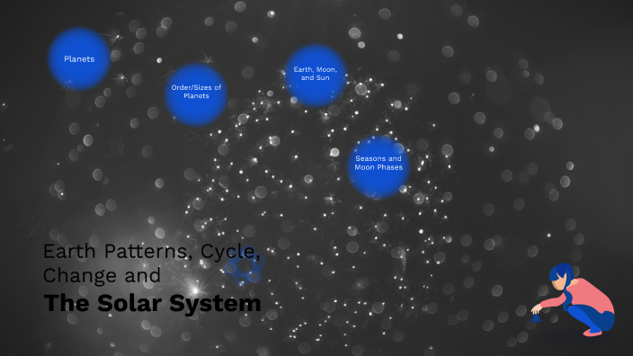 Solar System, Earth Patterns, Cycle, and Change by Alana Shumake on Prezi