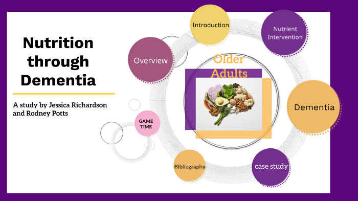 Nutrition through Dementia by Rodney Potts on Prezi