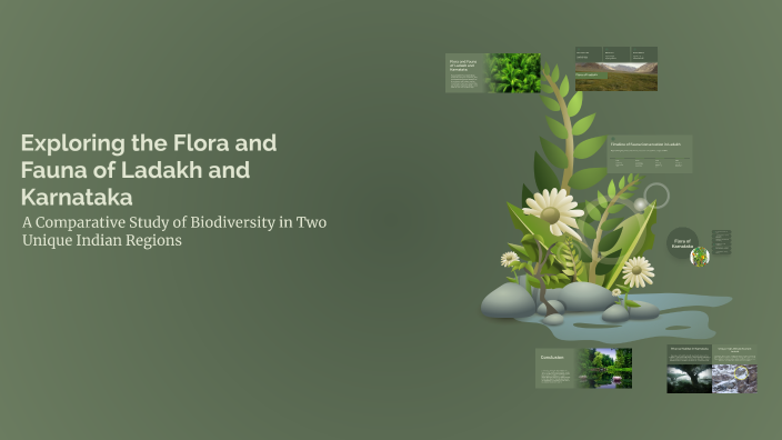 Exploring the Flora and Fauna of Ladakh and Karnataka by Vivan Jain on ...
