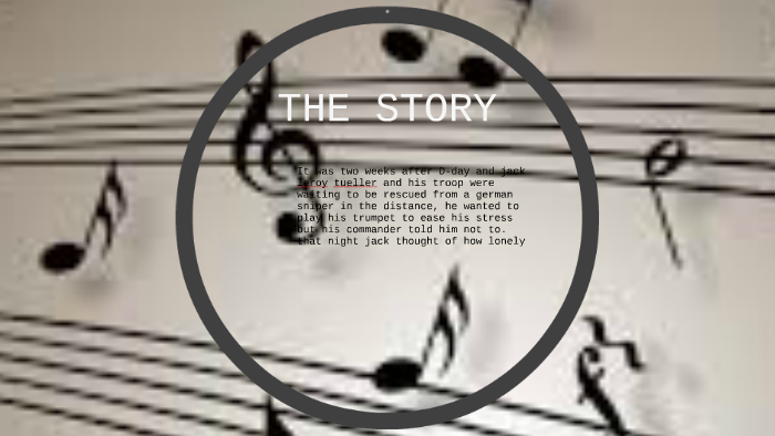 What surprised me the most by Robert Bevilacqua on Prezi