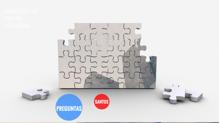 cuadro tematico U by kored alexandra niño silva on Prezi