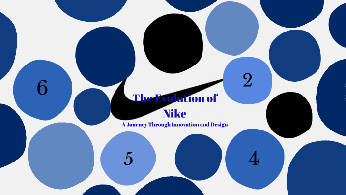 The Evolution of Nike by Dániel Szabó on Prezi