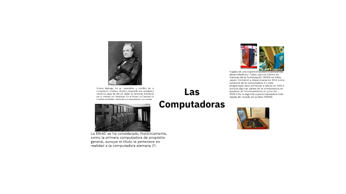 This is your open canvas by dingo vh on Prezi This is your open canvas by dingo vh on Prezi