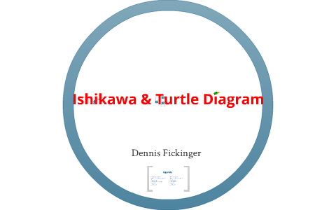 QMS Cause-& Effect Diagram; Turtle Diagram by Dɇnnis Fickingɇr on Prezi