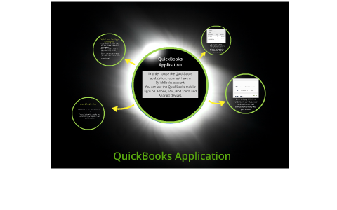 QuickBooks Android Application by on Prezi