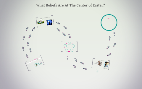 Jesus by Vicky Homewood on Prezi