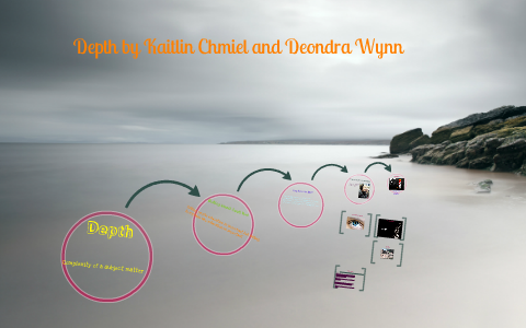 Depth: Intellectual Standard by Kaitlin Chmiel on Prezi