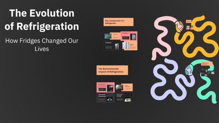 The Evolution of Refrigeration by elif çetin on Prezi