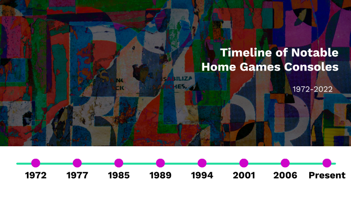 timeline of consoles by fin stewart on Prezi