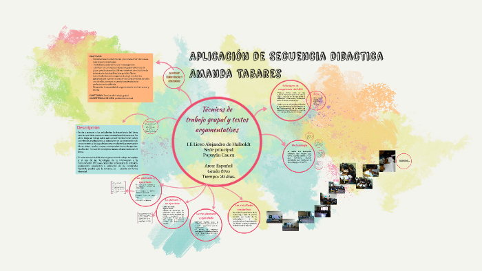 Técnicas de trabajo grupal y textos argumentativos by Amanda Tabares on ...