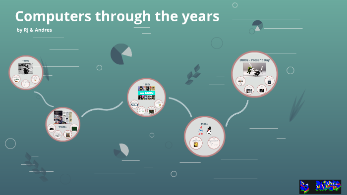 Computers through the years by Andres Mitchell on Prezi