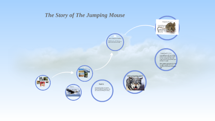 The Story of The Jumping Mouse by Ethan Liesegang on Prezi