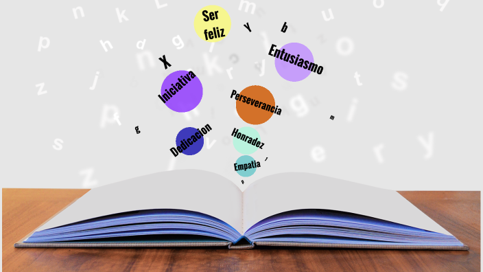 Analisis by Abner Rivas on Prezi