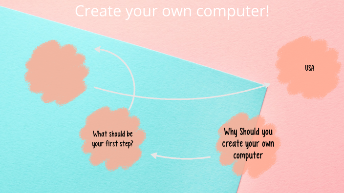 Create your own computer! by Tamas Mosolygo on Prezi