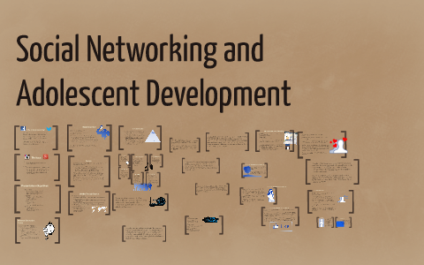 Social Media and Adolescent Development by Andrea Hamieh on Prezi
