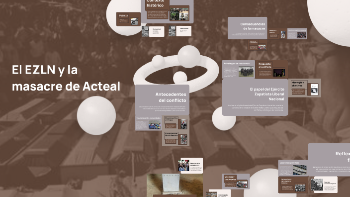 La masacre de Acteal y el Ejército Zapatista by Romifer Delgado on Prezi