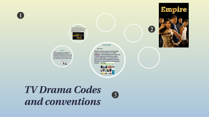 TV Drama codes and conventions by Blessing Anakambi on Prezi
