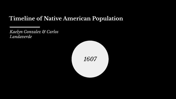 Timeline of Native American Population by Kaelyn Gonzalez on Prezi
