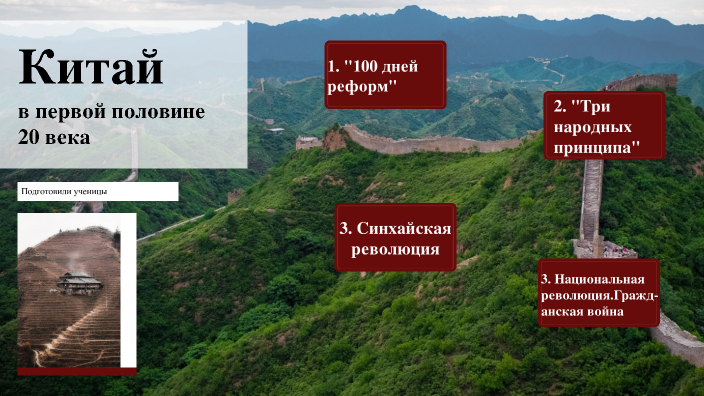 History group project by Анастасия Л on Prezi