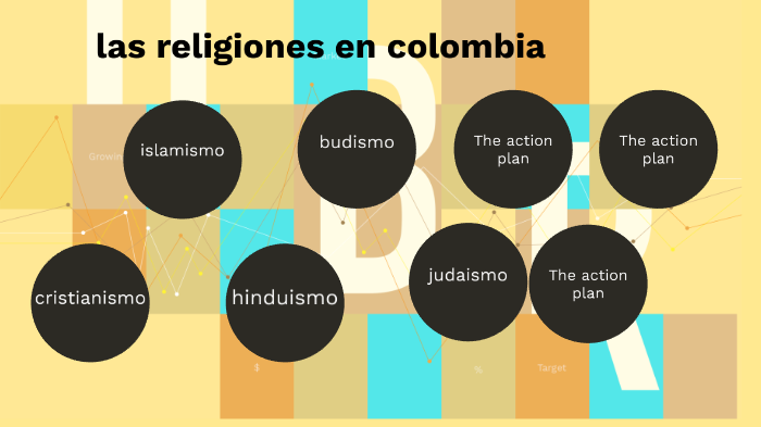 Las religiones de colombia by yeison yesid santander vallejos on Prezi