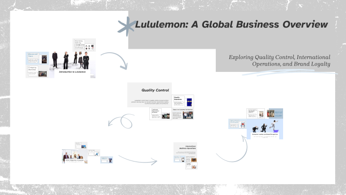 Lululemon: A Global Business Overview by Purity Kwagala on Prezi