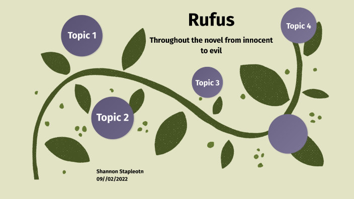 Kindred- Rufus by Shannon Stapleton on Prezi