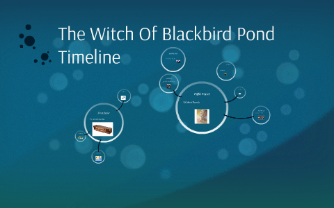 The Witch Of Blackbird Pond Timeline by Hunter Stanfield on Prezi