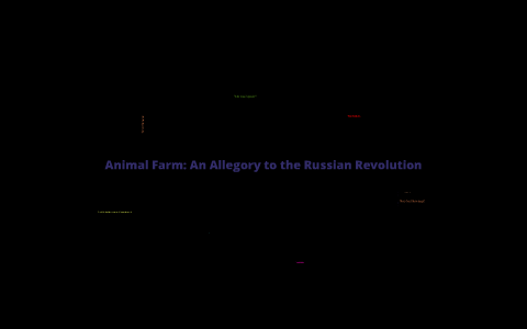 Animal Farm: An Allegory of the Russian Revolution by Robin Newsome