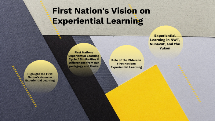 First Nations Vision on Experiential Learning by John LeClair on Prezi