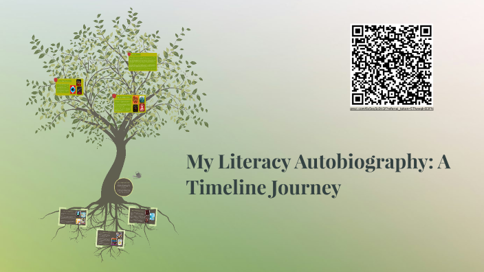 My Literacy Autobiography: A Timeline Journey by Kayleigh Franklin on Prezi