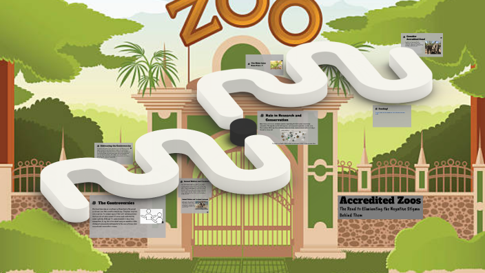 Accredited Zoos by Daniel O'Carroll on Prezi